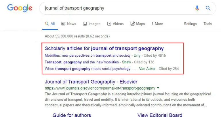 What Is an Online Journal? From Scholarly Articles to Modern Journals ...